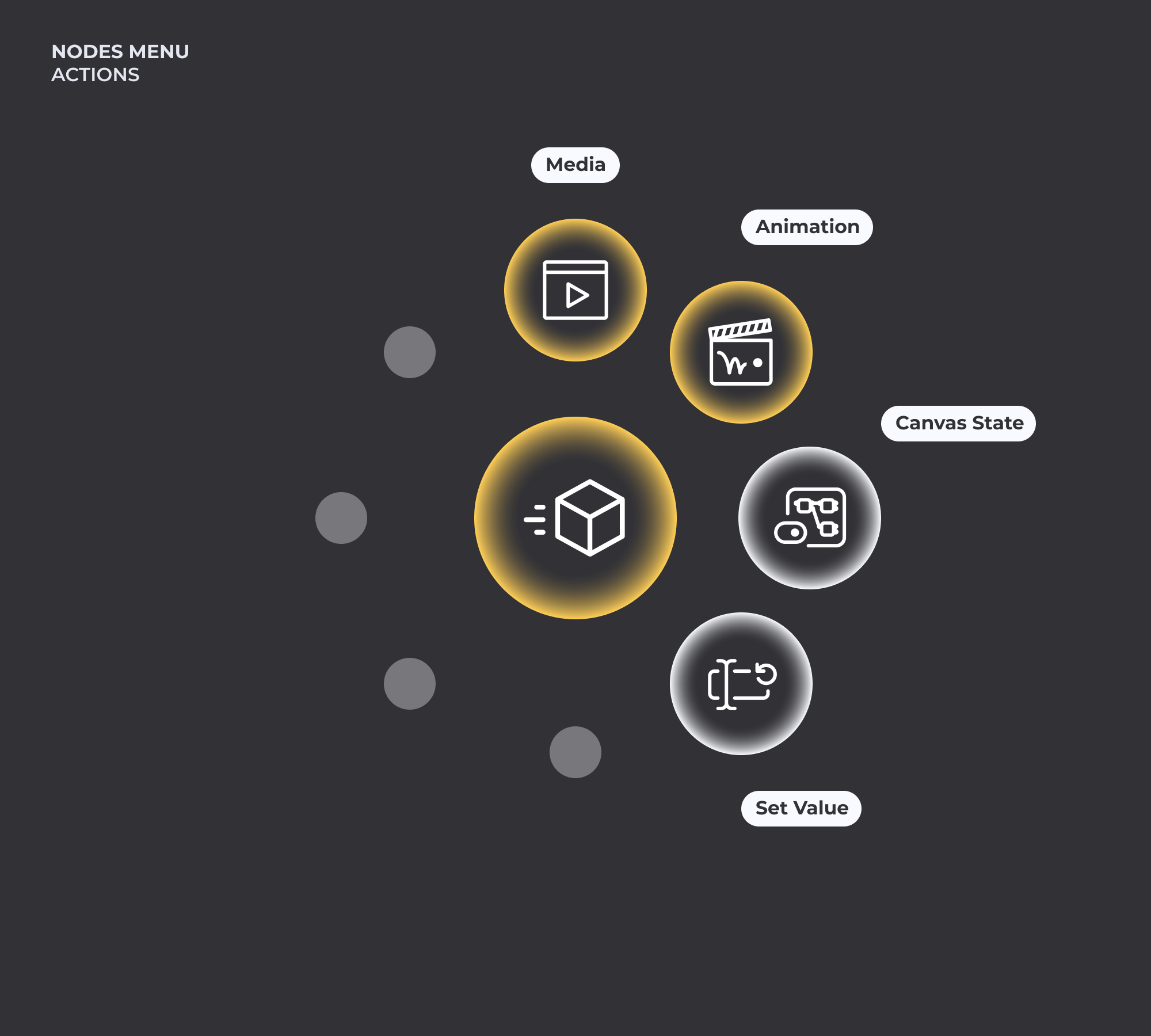 Action Nodes – StellarX Help Center